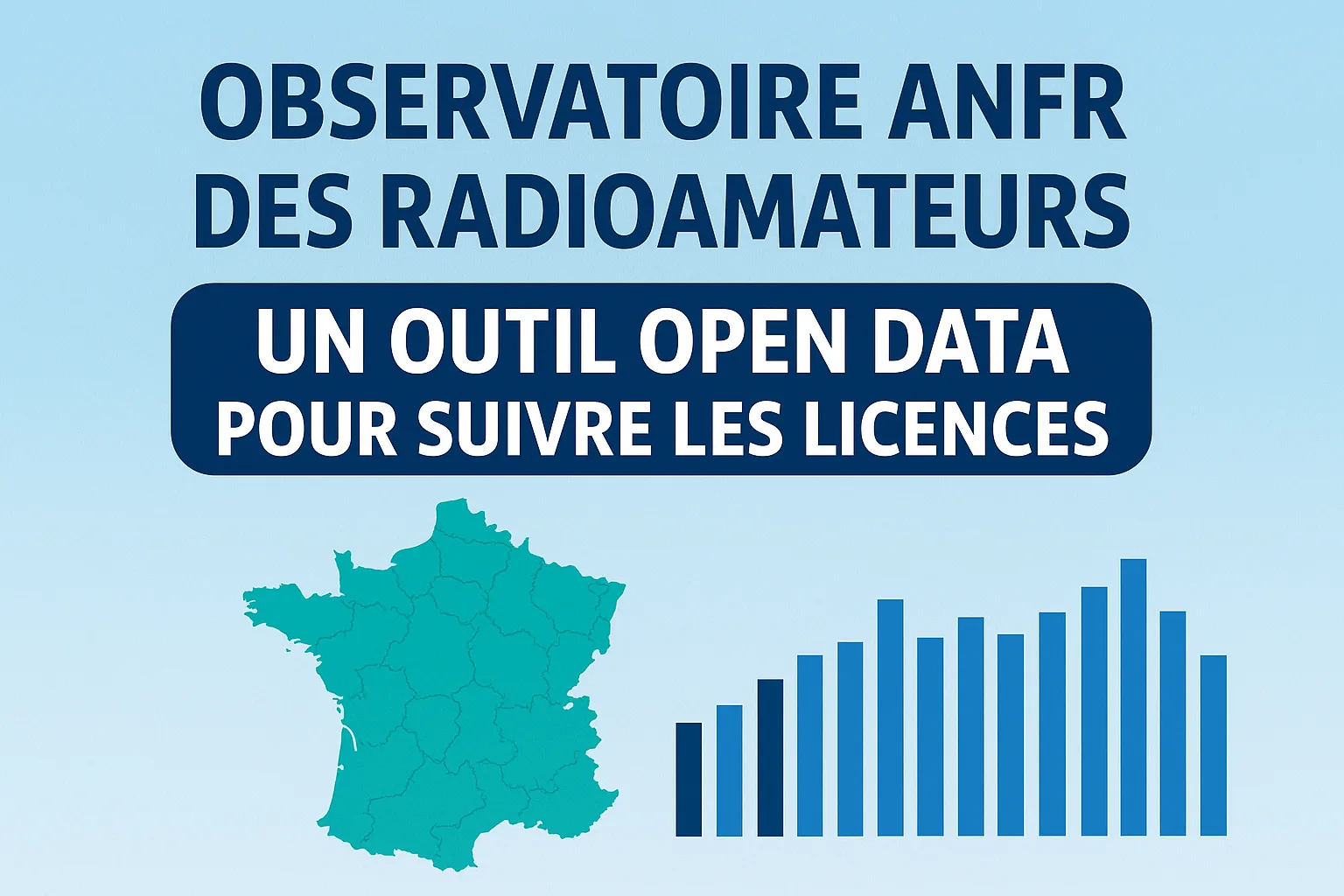 Observatoire ANFR : données open data radioamateurs